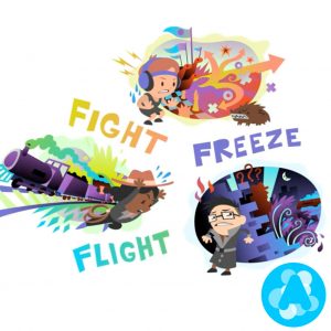 Fight Flight Freeze – A Guide to Anxiety for Kids - Meant2Prevent